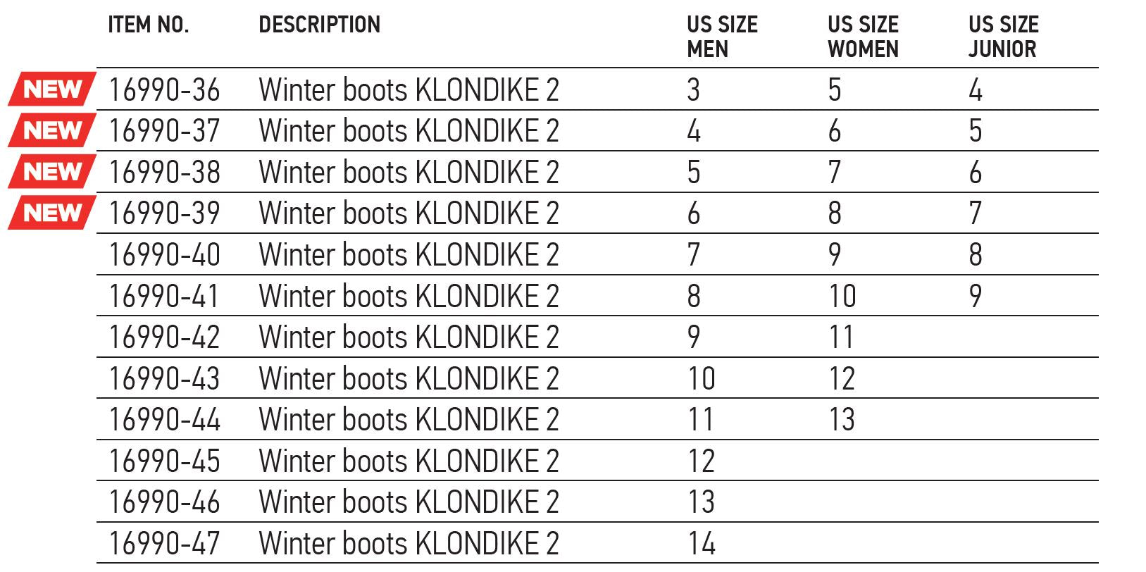 Klondike 2 Waterproof Insulated Boot - Ultimate Ice Fishing Boot ...
